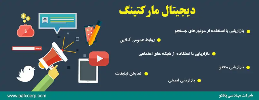 دیجیتال مارکتینگ چیست؟